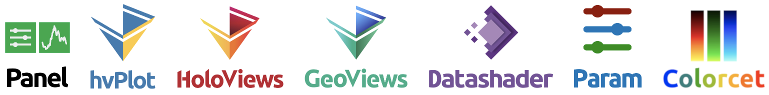 HoloViz Tutorial — HoloViz 0.14.0 documentation
